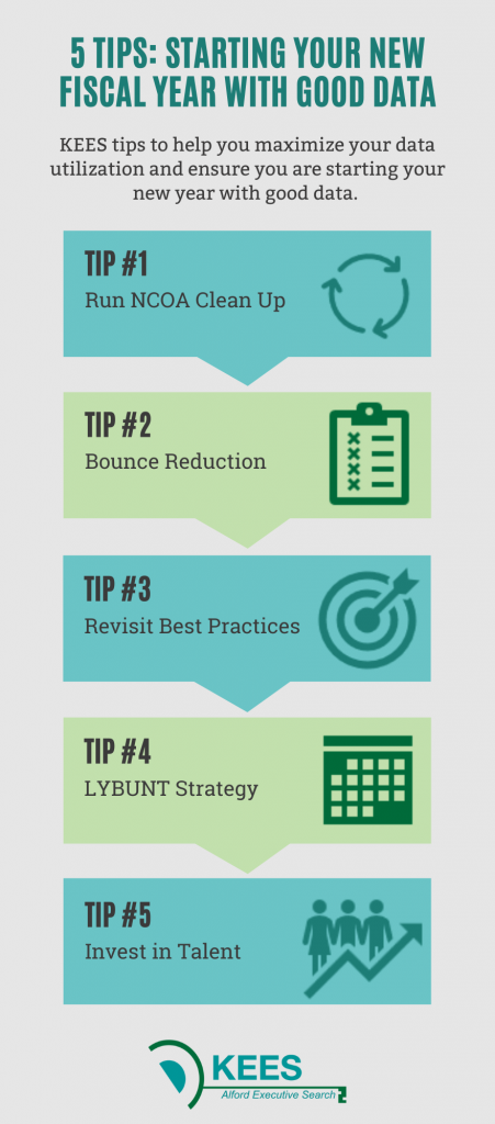 5 Tips: Starting Your New Fiscal Year with Good Data - KEES / Alford ...